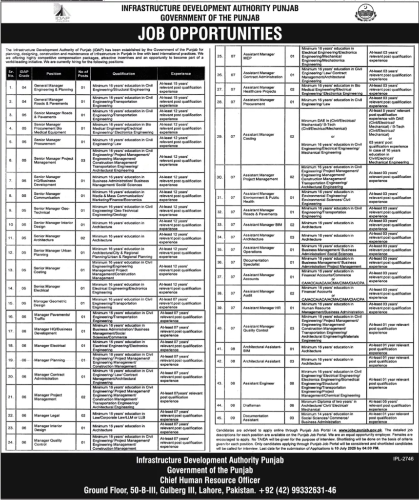 Infrastructure Development Authority Punjab (IDAP) Jobs 2025 | Apply ...